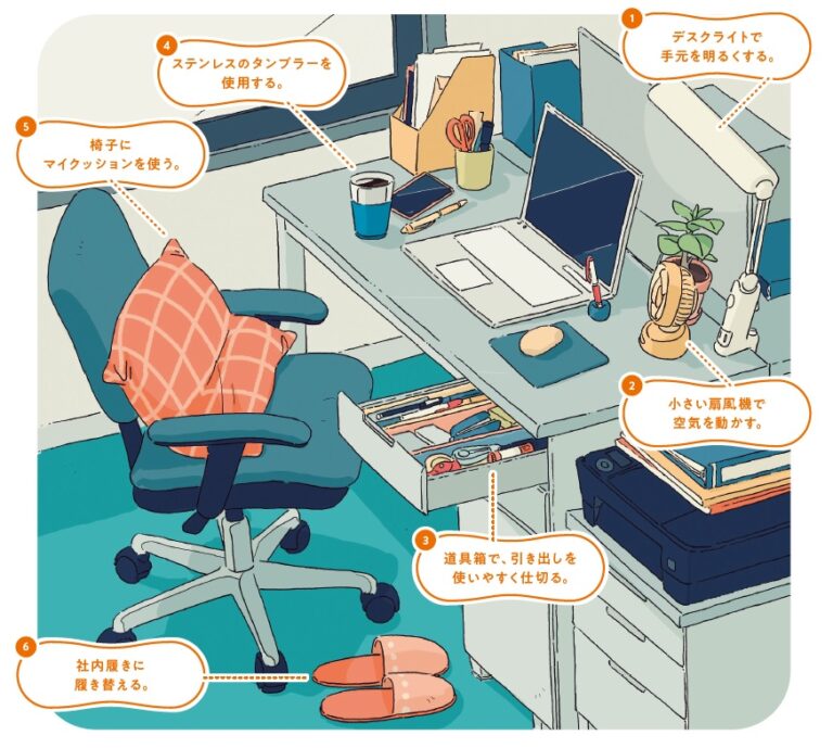 【琉球風水】デスクまわりにあると仕事運がUPする、開運アイテム&整理術 | ananニュース – マガジンハウス