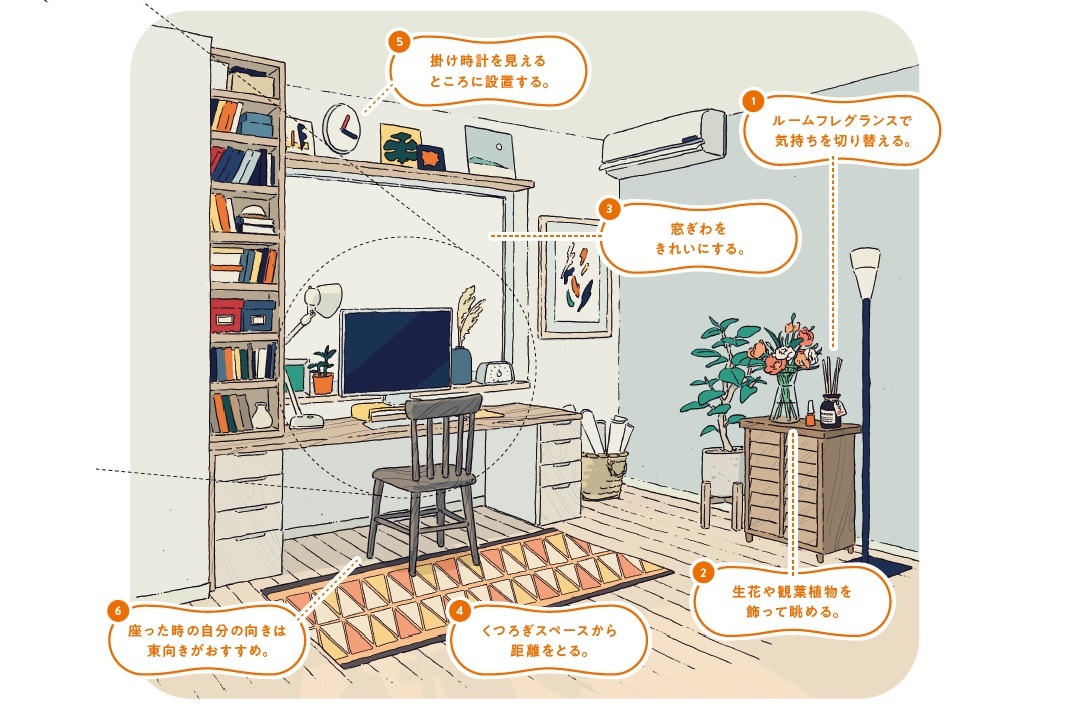 西を背にして仕事運UP！ 【琉球風水】自宅で開運、疑似オフィスの作り方 | ananニュース – マガジンハウス